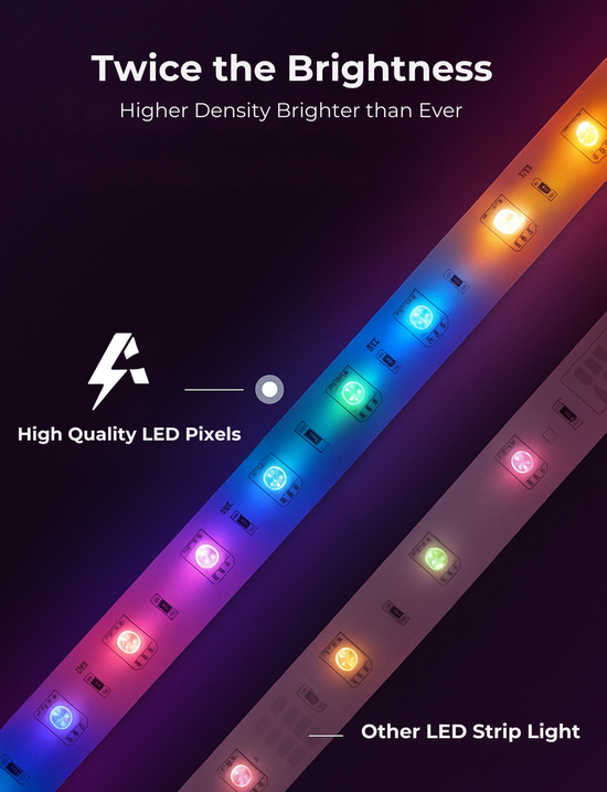 Apex RGB-IC LED Strip Light (5m/16.4ft) – APEX LIGHT